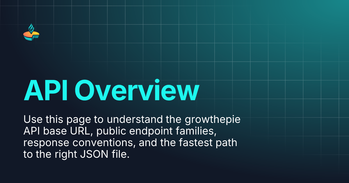 API Overview | growthepie docs